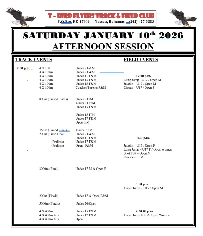 T-Bird Flyers 2026 Track Classic – DAY II – Tek Results